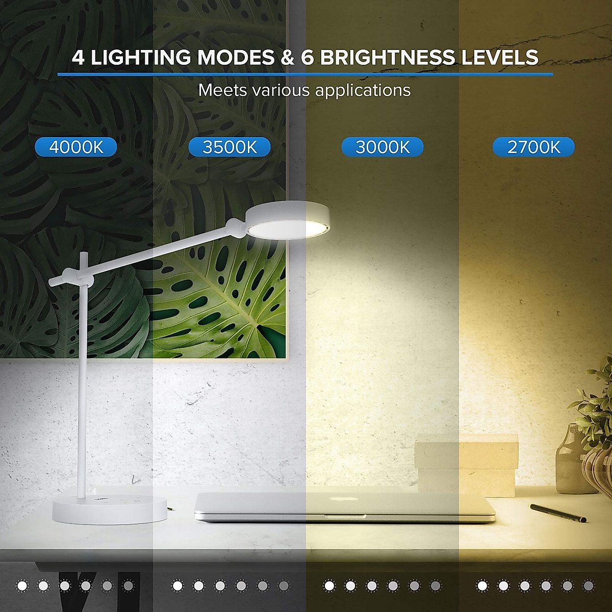 SANSI LED Desk Lamps for Office, Eye-caring No Blue Light Touch Control Desk Lamp with 6 Brightness Levels, 4 Modes with Memory Function, 10W 950 Lumens Modern Table Lamp for Home Reading, White