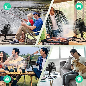 Mxmoonfree Solar Rechargeable Floor Fan, 12'' Battery Powered Floor Fan, 90° Oscillation, with 20W Solar Panel, 8000mAh Battery, Fast Charging for Outdoor Picnics, Camping, Stalls and Exhibitions