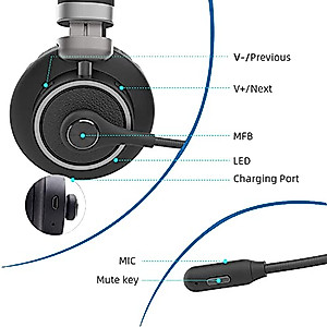 Truck Driver Bluetooth Headset/Office Headset, BT5.0 Wireless Over The Head Headset with Extra Boom Noise Cancelling Mic for Cell Phones,Call Center, Skype, VoIP, Home Work,Trucker