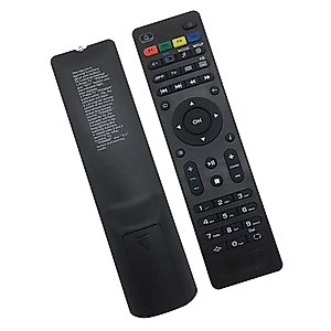 Riry New Replacement IPTV Remote Control MAG255 for Linux IPTV Set-Top Box MAG 250 254 255 256 257 275 322 349 350 MBOX X96 M8 M8S T95M T95N T95X MXQ PRO Remote Control