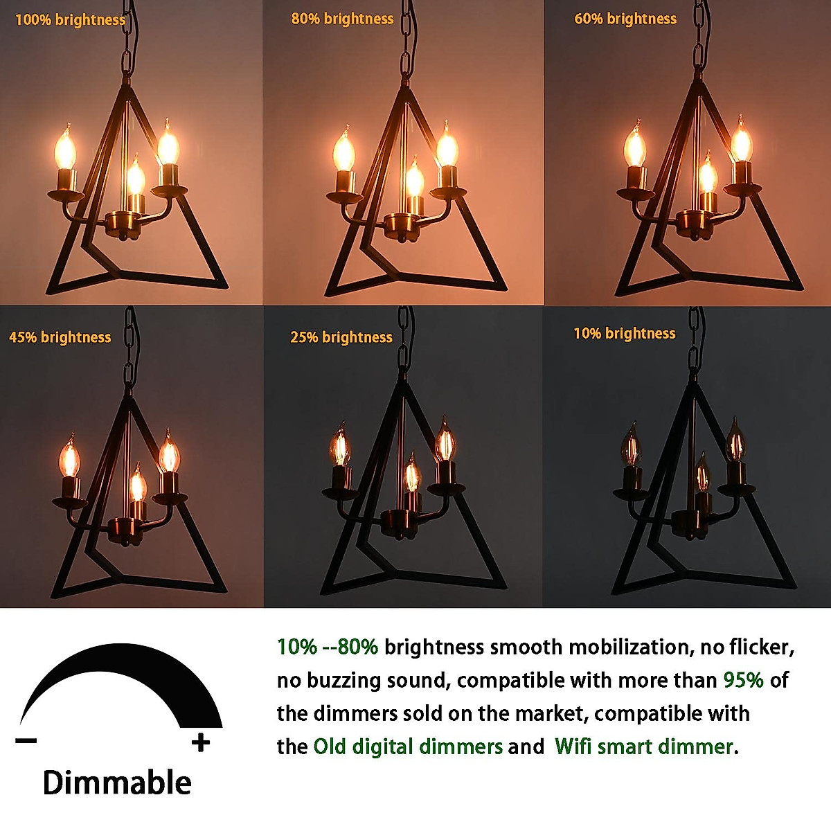 Winbomgo E12 Led Light Bulbs Retro Candelabra Led Light Bulbs Dimmable 25 Watt Incandescent Equivalent CRI 85+ 150lm Flame Tip Shape Ca11 Shape for Chandelie/Ceiling Fans 2200k Amber 6Pack