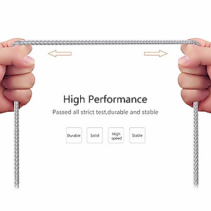 6/10 Ft USB C to USB C Fast Charger Cable for New iPad Pro 12.9 in 6th/5th/4th/3rd Gen, iPad Pro 11-inch 4th/3rd/2nd/1st, iPad Air 5/4, iPad 10th Generation, iPad Mini 6, iPad/Pro Charging Cord