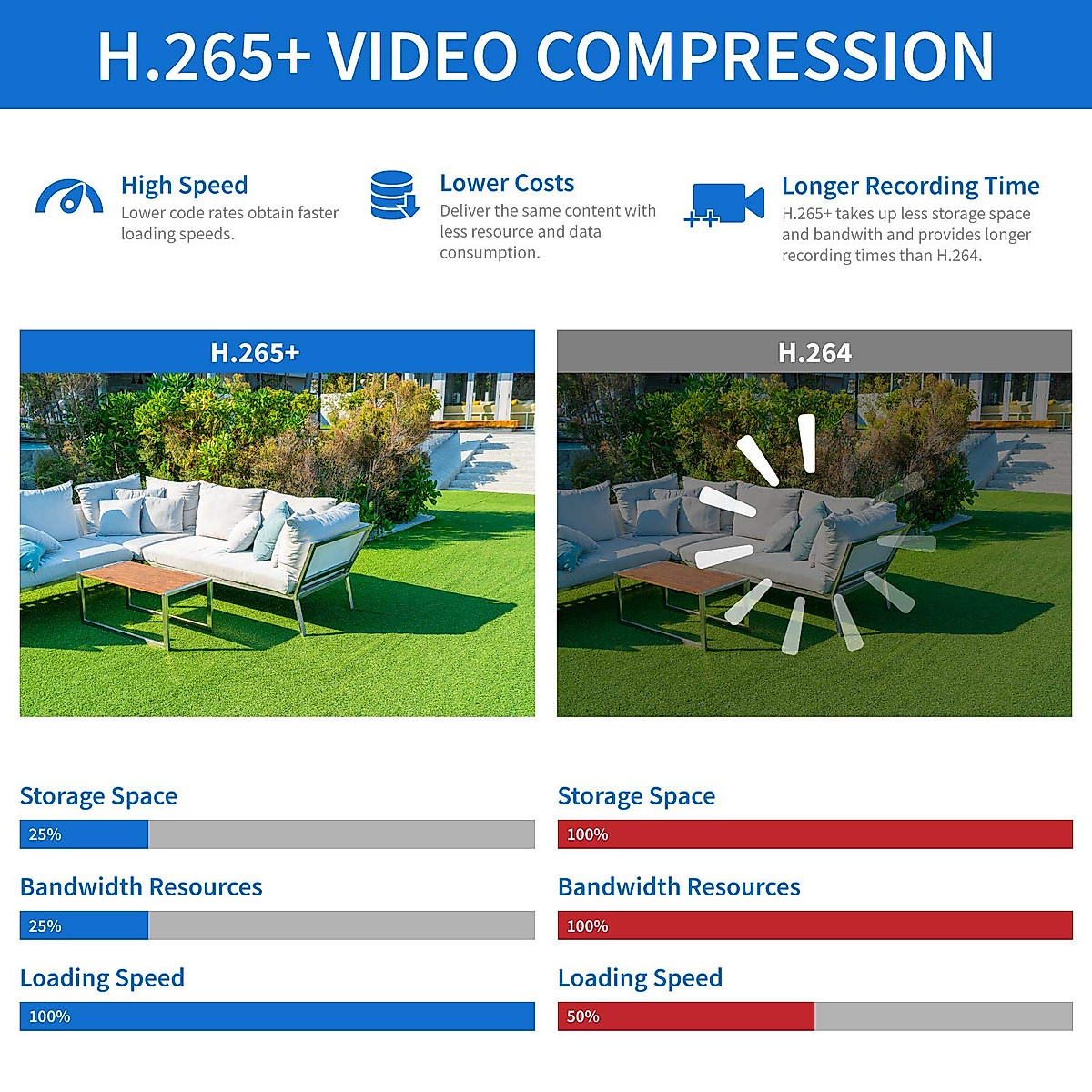 GW Security 4K 8MP Outdoor/Indoor PoE IP Microphone Smart AI Dome Security Camera (GW8533MIC)