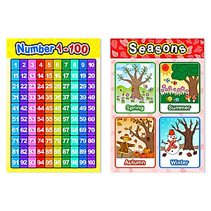 Educational Preschool Poster for Toddler and Kid with Glue Point Dot for Nursery Homeschool Kindergarten Classroom - Teach Numbers Alphabet Colors Days and More 16 x 11 Inch (10 Pieces, Style B)