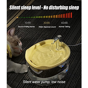 Cat Water Fountain - Automatic 50oz Pet Water Fountain Whisper Quiet Premium Pet Dispenser for Cats & Dogs