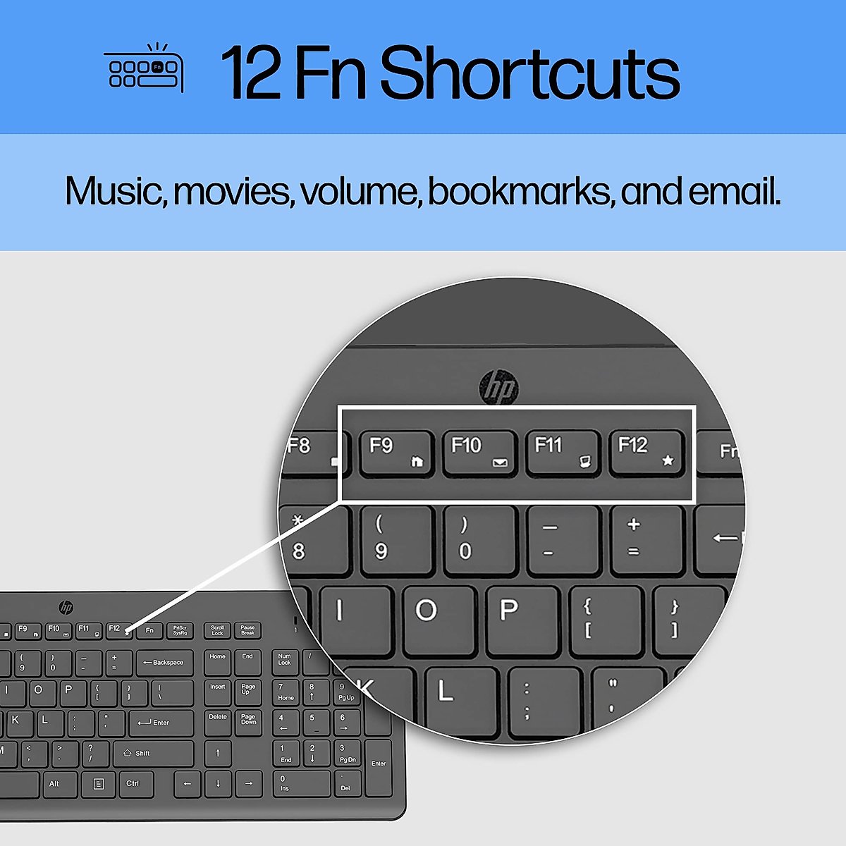 HP 150 Wired Keyboard with Numeric Keypad - Silent-Touch Chiclet Keyboard - Ergonomic, Comfortable - USB Plug-and-Connectivity, LED Indicators (664R5AA, Black)