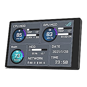 MAKIVI 1 Set 3.5 Inch Computer Small Secondary Screen IPS Full USB-C Chassis Secondary Screen Computer Temperature Monitoring Screen AIDA64