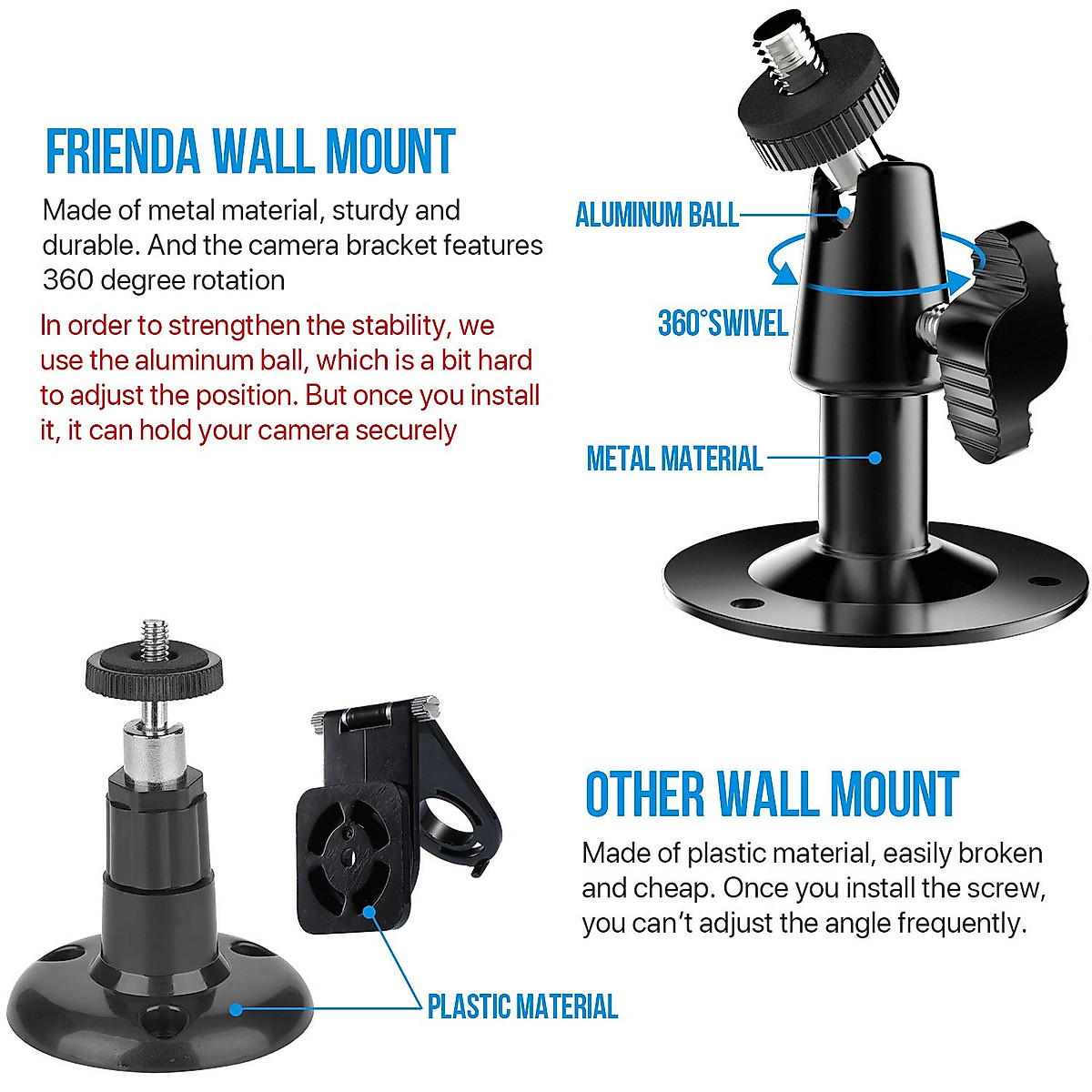 Frienda 360 Degree Adjustable Wall Mount Bracket and Silicone Protective Skin for Blink XT Indoor/Outdoor Security Camera (2, Black)