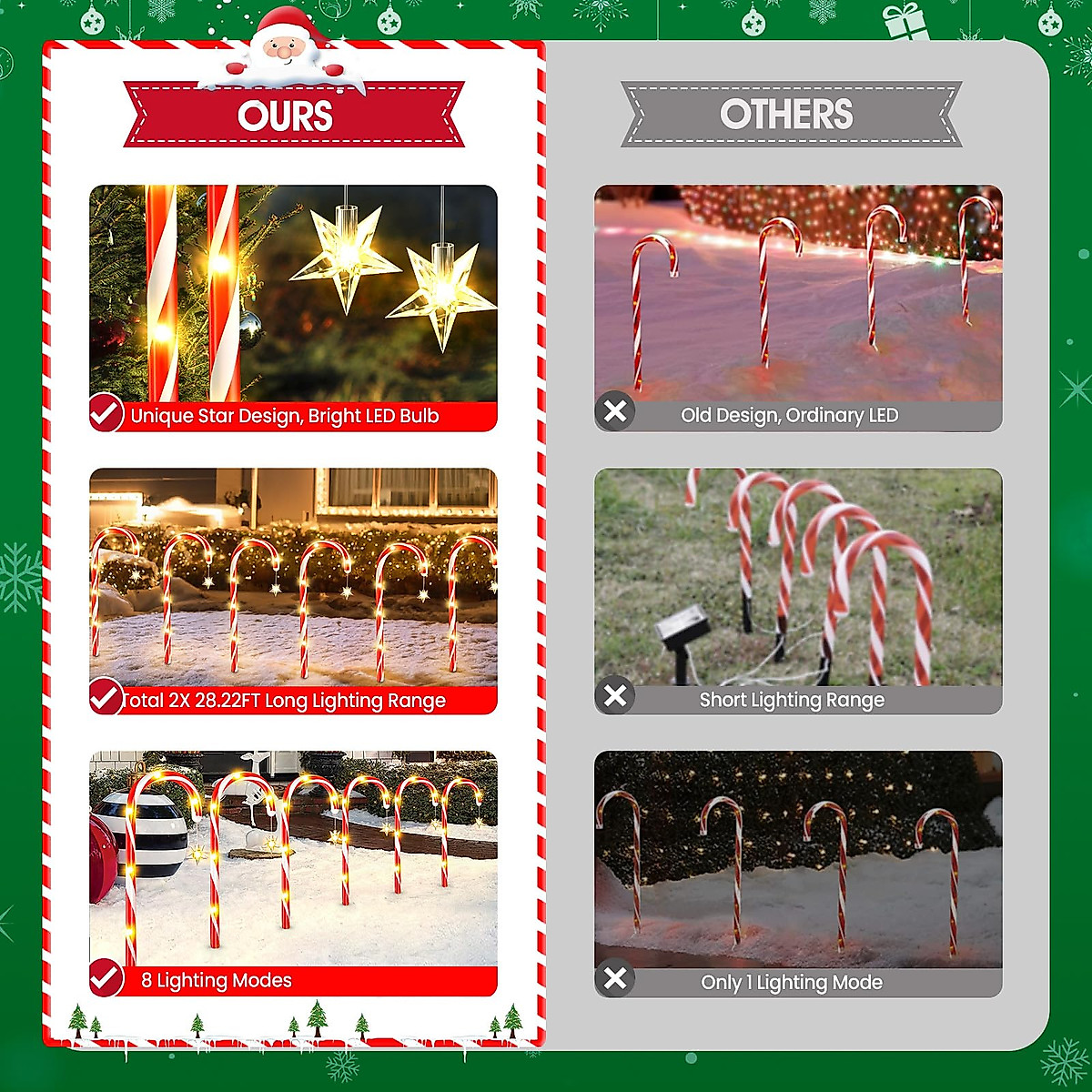 BONLION 24 Pack Christmas Lights Outdoor, 56.5ft Long Solar Candy Cane Lights 8 Modes Christmas Decorations Outside with 144 LED & Bright Star, Waterproof Yard Pathway Outdoor Christmas Decorations