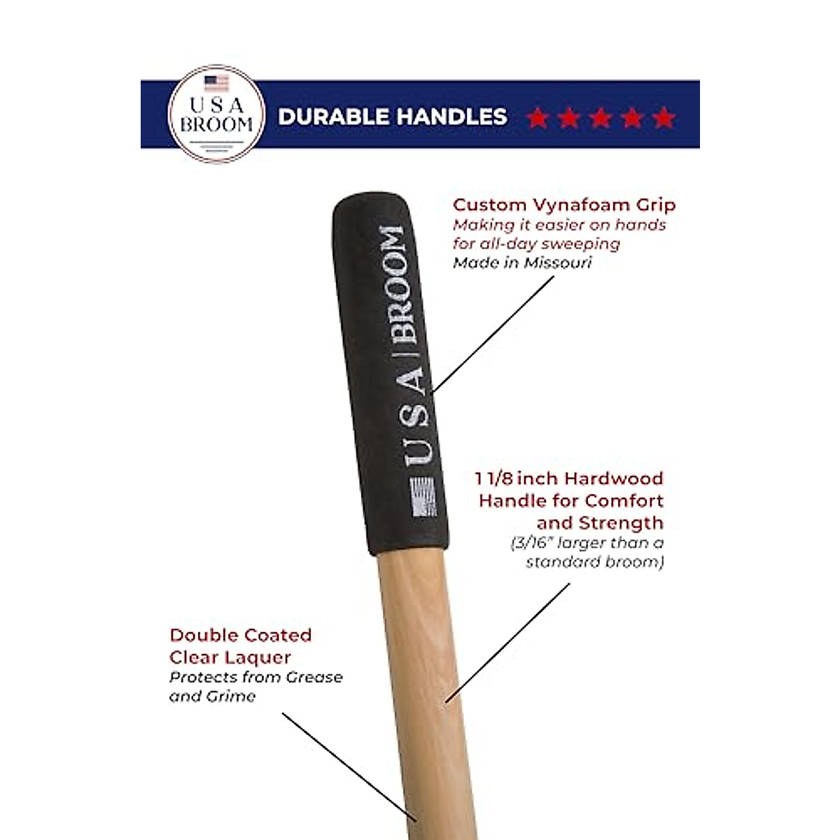 USA Broom 24 in Heavy Duty Push Broom Indoor/Outdoor Garage Shop 100% Made in USA