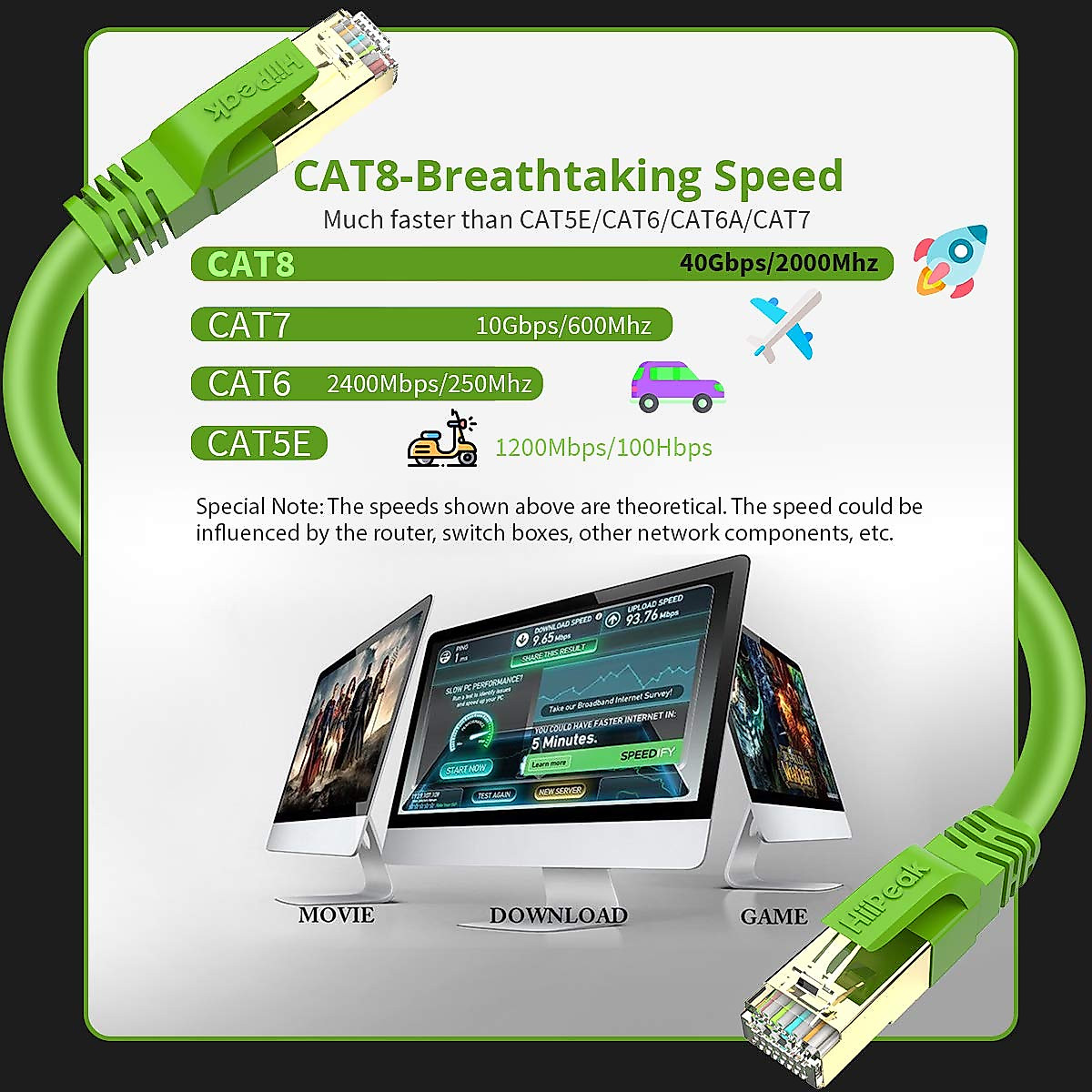 Cat8 Ethernet Cable 1FT, Indoor&Outdoor, Heavy Duty High Speed 26AWG Cat8 Network LAN Cable 2000Mhz, 40Gbps with Gold Plated RJ45 Connector, Weatherproof S/FTP UV Resistant for Router,Modem,PC Green
