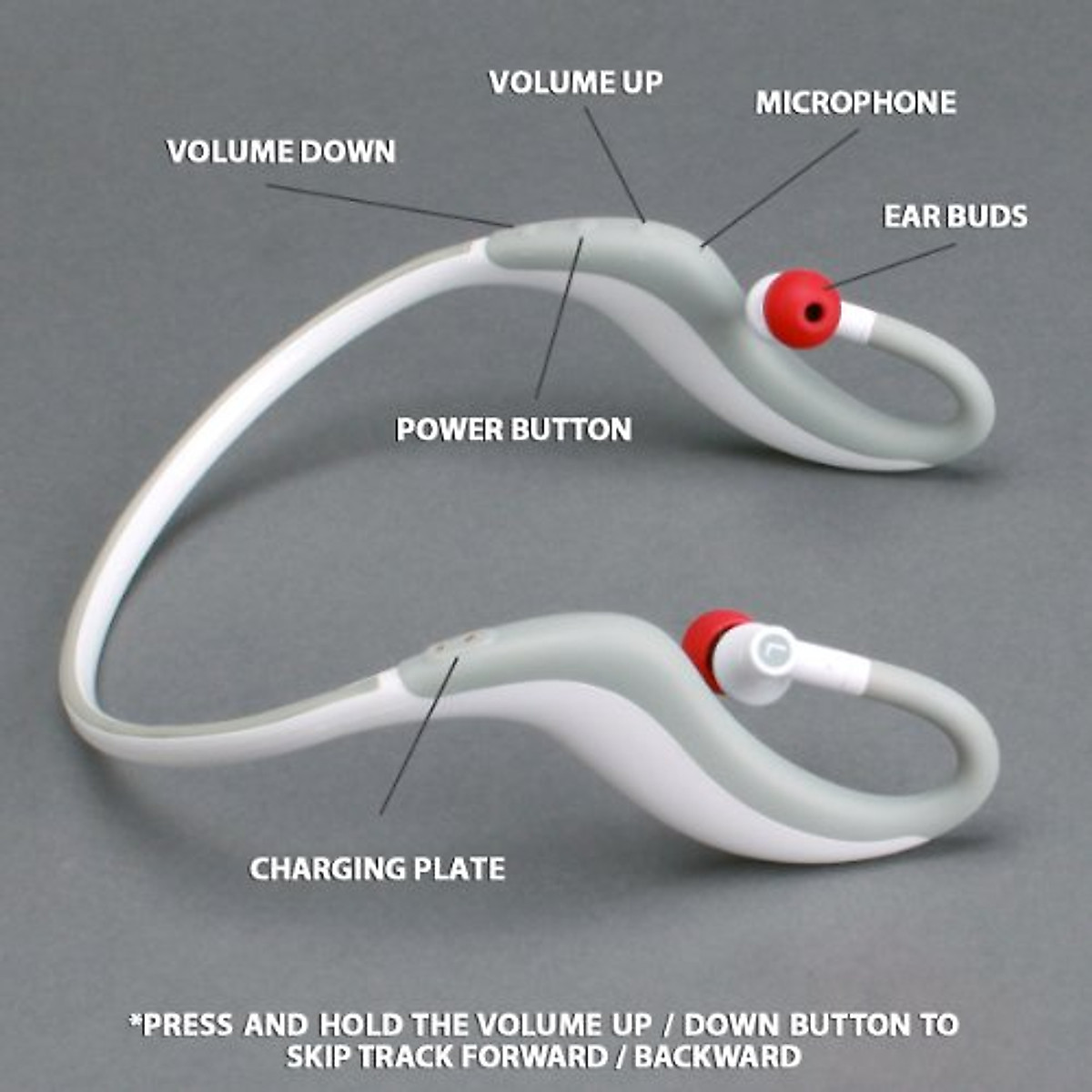 GOgroove Bluetooth IPX6 Water-Resistant Fitness Headphones with Handsfree Microphone & Playback Controls - Works with Apple iPhone, Samsung Galaxy, and Many Other Smartphones