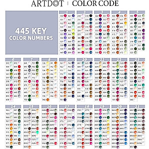 ARTDOT Beads for Diamond Painting Accessories, 89000 Pieces 445 Colors Round Beads Sparkle Rhinestones for Nails Diamond Art Crafts (200 pcs per Bag)