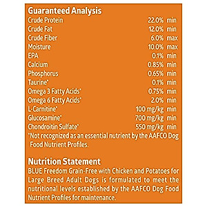 Blue Buffalo Freedom Grain Free Natural Adult Large Breed Dry Dog Food, Chicken 24-lb