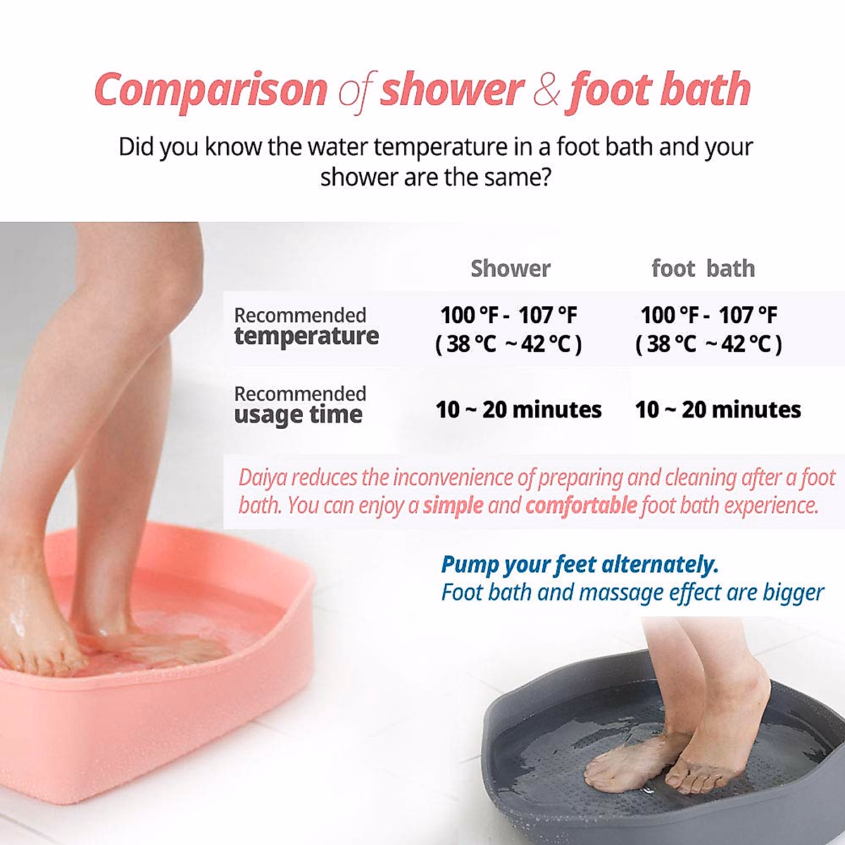 Diaya Showerbath Gray - Silicone shower bath | shower footbath | foldable foot bath | bashin | tub | foot wash soaking massage | feet clean odor | showerfootbath | standing type | hot water savings