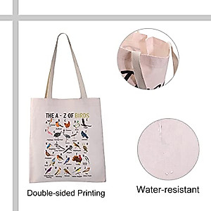 VAMSII Bird Lover Birdwatching Tote Bag The A to Z of Birds Birdwatcher Birder Gift Ornithology Tote Bag (A to Z of Birds Tote Bag)