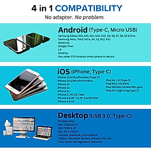 4-in-1 Android and iPhone 128GB Photo Stick USB 3.0 Flash Drive - Compatible with All Your Devices! iPhone iPad Samsung Pixel LG PC Mac (Easy Backup & External Storage + Certified iOS App) Cleverdan