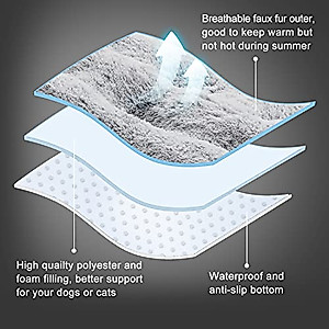 Cozyide Orthopedic Dog Beds for Small Dogs, Non-Slip Pet Bed with Soft Plush, Machine Washable Dog Bed for Crate (18" L x 12" W x 2" Th, Grey)