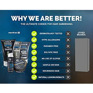 Menfirst Gradual Gray - Good Bye Gray Hair- 3-in-1 Shampoo, Beard Wash and Beard Balm - 3 Pack Bundle