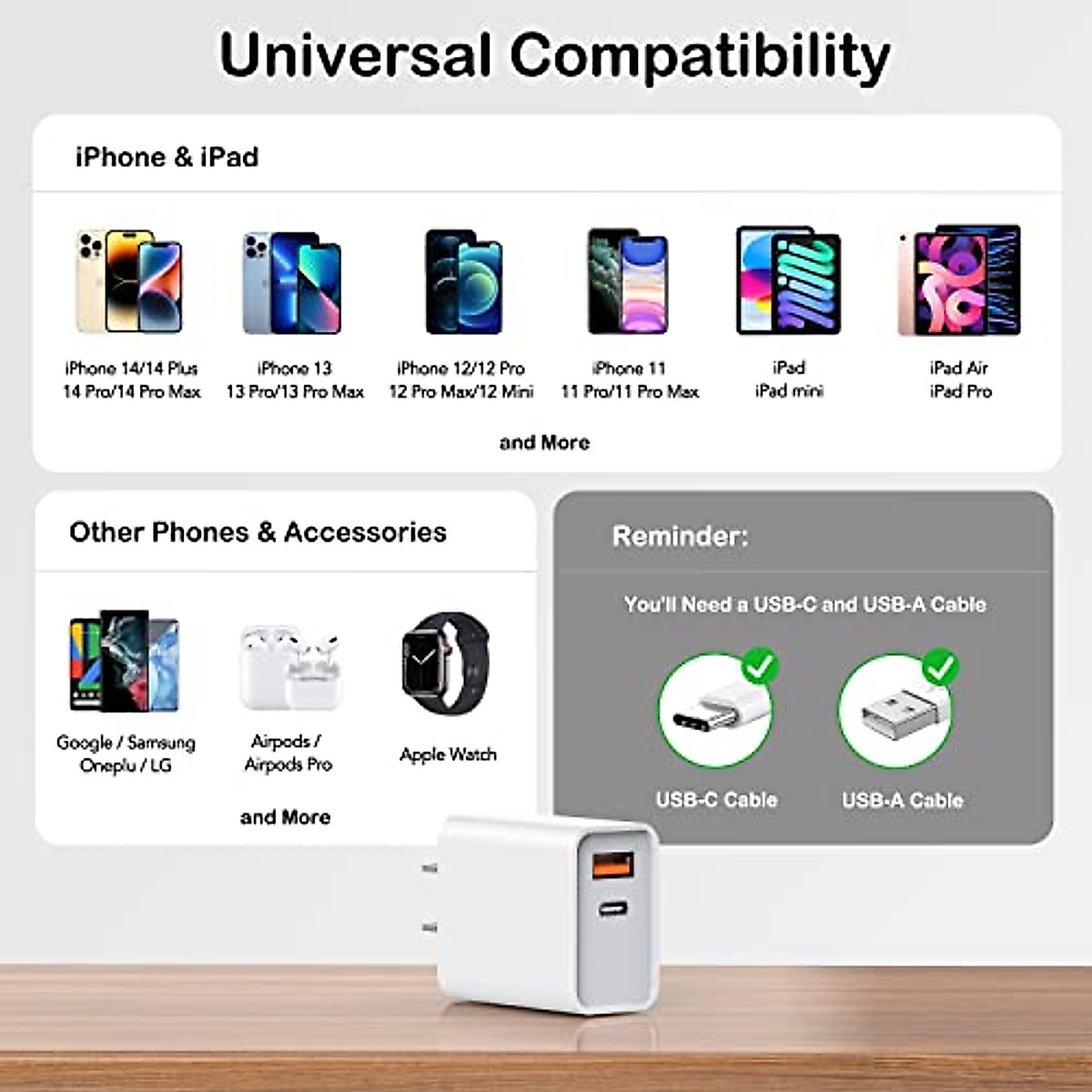 3Pack USB C Wall Charger, 20W Type C Fast Charger+ QC3.0 USB A Double Port Power Adapter Charger Plug Block for iPhone 14/13/12/11/Plus/Pro Max/Pro/12 Mini/XS/XR/X/8/7/6/6S Plus,Samsung