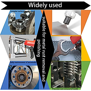 6 LBS #80 Grit Aluminum Oxide Blast Media - Premium Long-Lasting Sand Blasting Media, High Abrasive Force Sand Blaster Sand for Metal, Sandblasters, Blasting Cabinet, Blasting Guns (6 Pounds -80 Grit)