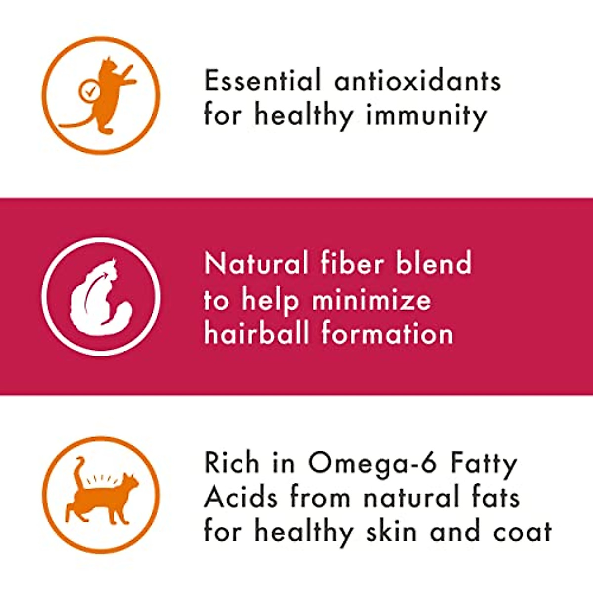 NUTRO WHOLESOME ESSENTIALS Natural Dry Cat Food, Hairball Control Adult Cat Chicken & Brown Rice Recipe Cat Kibble, 5 lb. Bag