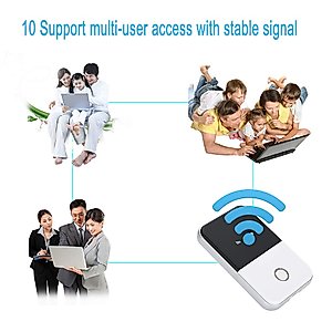 Bewinner Portable 4G Wireless WiFi Router, MF925 4G LTE WiFi Mobile Router, Unlocked Mini WiFi Box Data Terminal Box WiFi Wireless Router/Card Support 4G/LTE-FDD:B1/B3/B5, 3G/WCDMA:B1