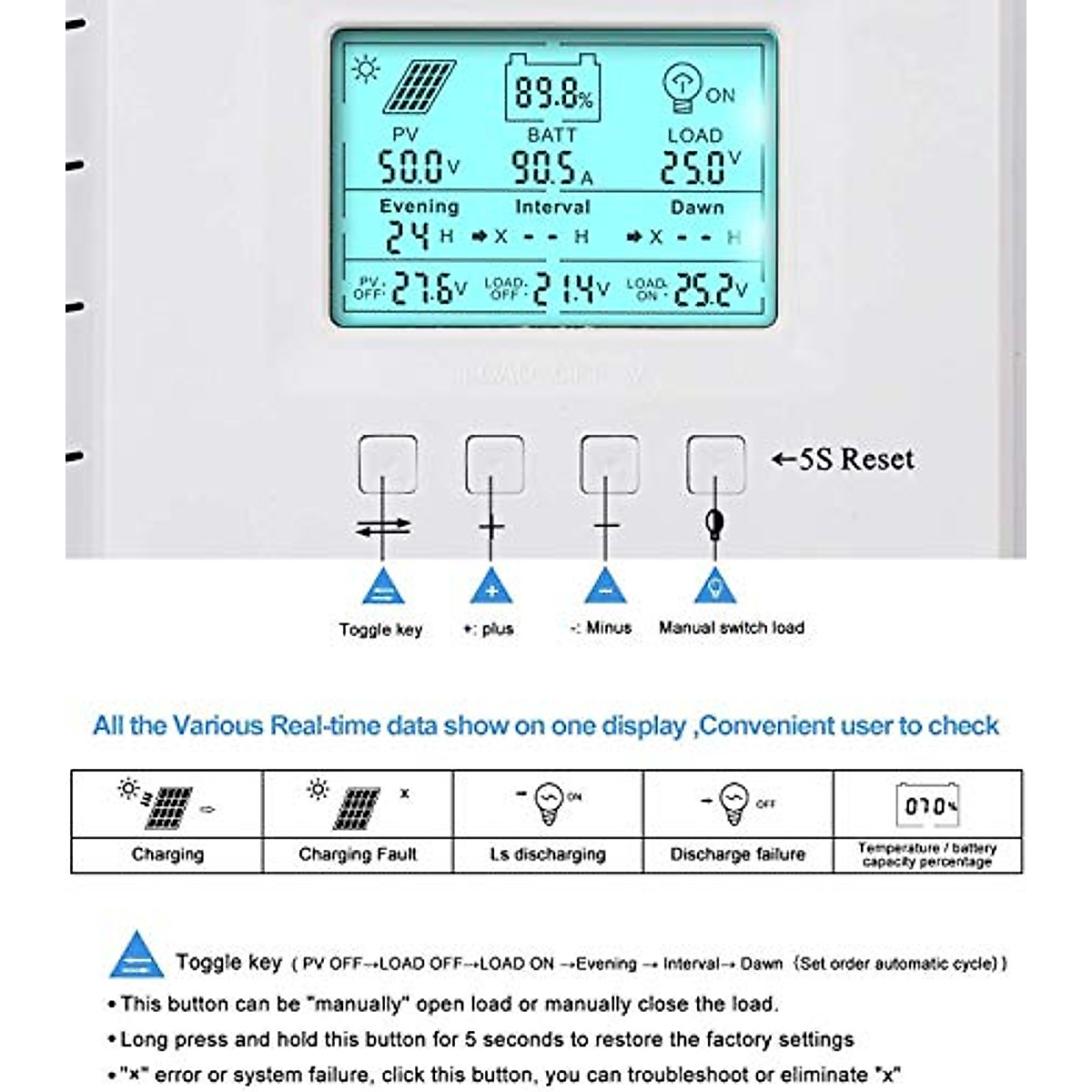 First Solar MPPT Charge Controller 40 amp, 12V 24V Auto 40A Solar Panel Charge Regulator, Max 100V Input with LCD Display for Lead-Acid Sealed Gel AGM Flooded Lithium Battery(MPPT 40A)