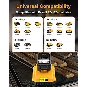 DCB112 20V MAX Battery Charger Replacement for Dewalt Battery Charger, Compatible with Dewalt 12V-20V Battery