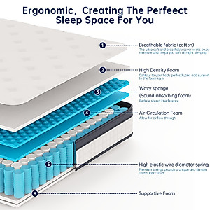 OAITE Queen Mattress-10-Inch Hybrid Mattress with Individual Pocket Springs and Memory Foam, Queen Size Bed in a Box,Breathable and Pressure-Relieving,Mattress Queen(80''*60''*10'')