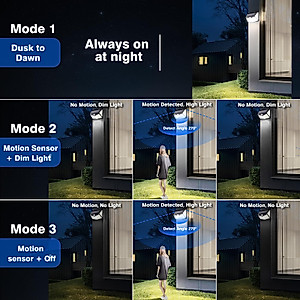 Solar Lights Outdoor 212 LED Bright Beads Solar Wall Lights with 3 Lighting Modes and Motion Sensor Waterproof LED Solar Outdoor Lights Solar Powered with 270°Wide Angle for Patio Yard Fence Garage