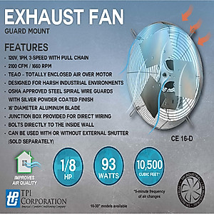 TPI Industrial CE 16-D Exhaust Fan,16" TEAO Motor,120V,Spiral W