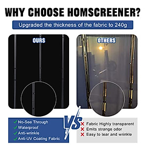 Room Divider 6FT Portable Room Dividers and Folding Privacy Screens, 88'' W Fabric Divider for Room Separation, 4 Panel Partition Room Dividers Freestanding Wall Divider Screen for Dorm Studio Office