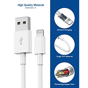 iPhone Charger,Long 6FT iPhone Charger 2Pack iPhone Cord 6feet USB to Lightning Cable Quick Fast Charging Data Sync Cord USB Wall Charger Block Adapter for iPhone 14/13/12/11/XS/XR/X/8/7/5/SE2022/iPad