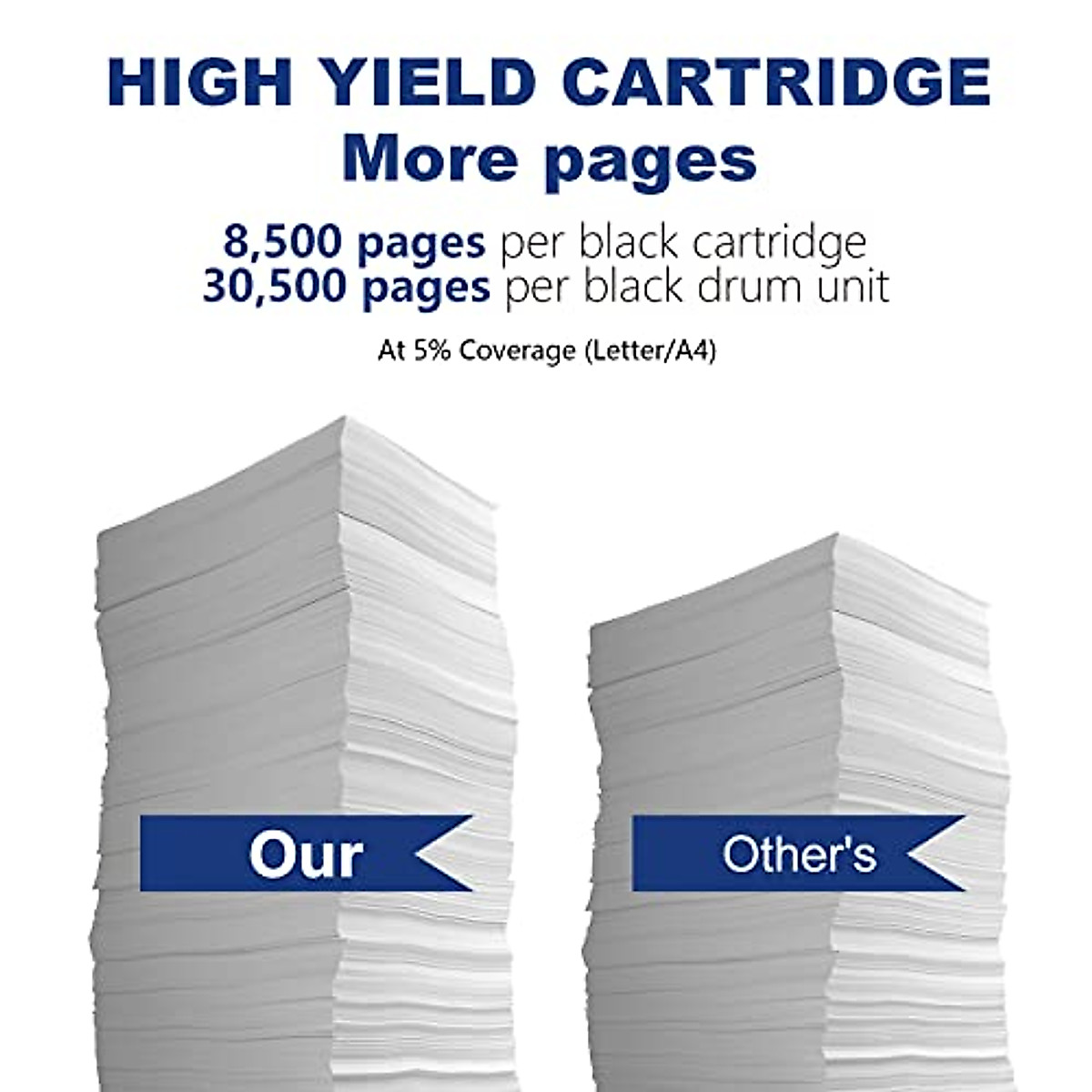 TANFENJR Compatible Replacement for Brother 1 Pack TN750 Toner Cartridge & 1 Pack DR720 Drum Unit Works with HL-5440D DCP-8110DN MFC-8710DW Printer