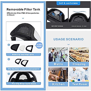 SANQEEMU Full Face Mask Shield,Clear Anti-Fog Full Face Shield，Plastic Facemask Safety Protective for Work,Grinding,Weed Whacking,Grass Cutting,with Replaceable Filters