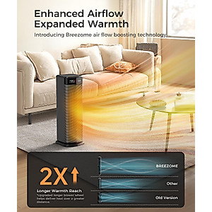 BREEZOME Space Heater for Indoor Use, 1500W Fast Heating Electric Heater with Thermostat, 90°Oscillating PTC Ceramic Heater, 24H Timer Portable Room Heater for Home Office Bedroom