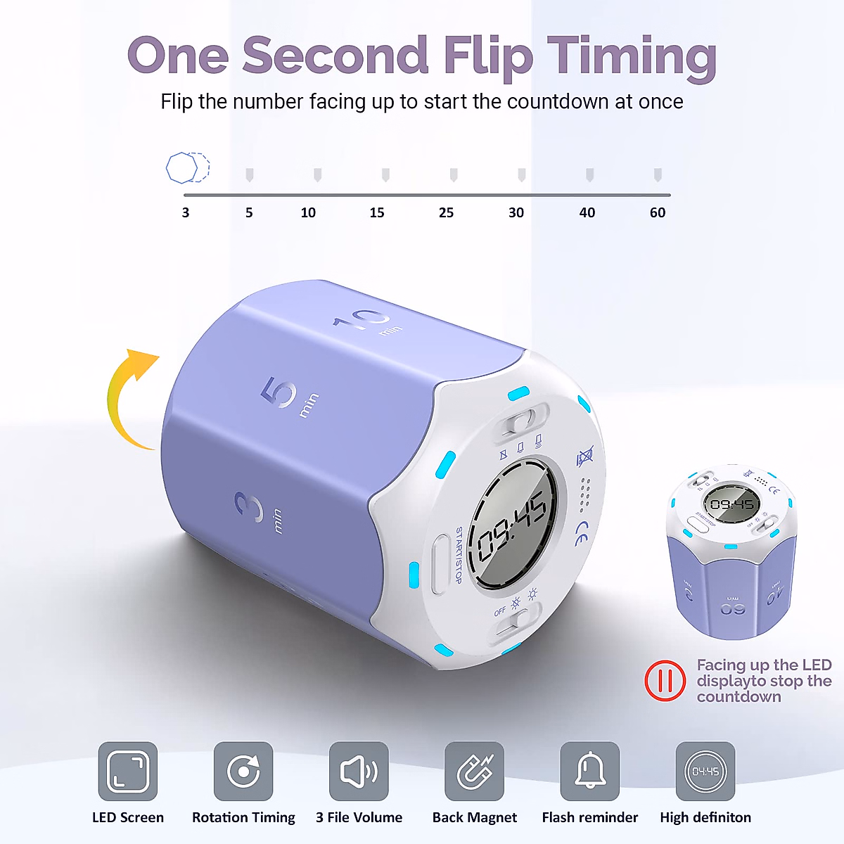 Pomodoro Timer, Kitchen Timer with 8 Time Presets, Digital Timer for Kids, Visual Magnetic Flip Cube Timer, Silent & Alarm, Timers for Classroom, Cooking, Working, Study, Meeting, Exercise, ADHD Kids