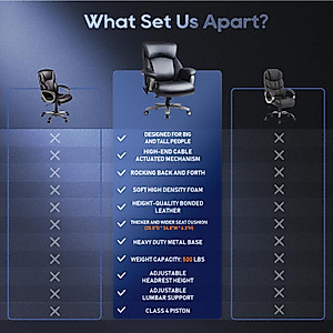 Big and Tall Office Chair 500lbs-Heavy Duty Executive Computer Desk Chair, Ergonomic Chair with Adjustable Lumbar Support and Headrest-Black