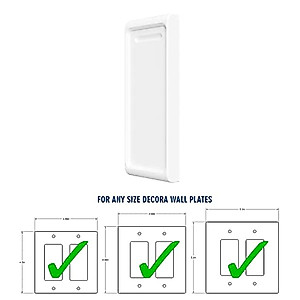 SAMOTECH Hue Switch Cover for Philips Hue Dimmer V2 (Single Rocker V2)