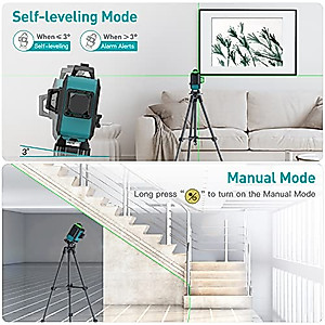 Laser Level 360 Self Leveling, Elikliv Bluetooth Lazer Level, 200Ft Outdoor Robust Indoors, 4D Green Cross Line Nivel Laser, 4x360 Self Leveling Laser Level for DIY or Professional Job Site