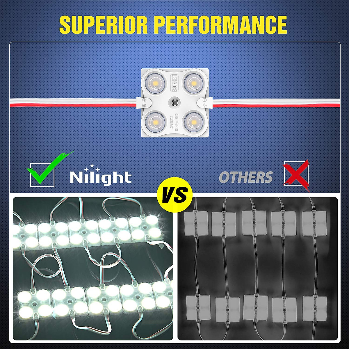 Nilight 40Leds Van Interior Light Kits 12V White Led Ceiling Lighting Kits for Truck Van RV Boats Caravans Trailers Lorries Ducato Transit （10 Modules）