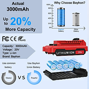 2 Pack 3.0Ah 20V Lithium-ion Replacement Batteries Compatible with Porter Cable 20V Battery PCC681L PCC682L PCC660 PCC641 PCC683L PCC685L PCC601 PCC670