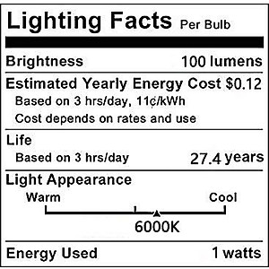 Lxcom Lighting E14 LED Bulb Refrigerator Indicator Light 1W 7Mini LED Appliance Bulb 15W Incandescent Equivalent 110V Daylight White 6000K for Fridge Oven Crystal Lamp Hood Sewing Machine Lamp,6 Pack