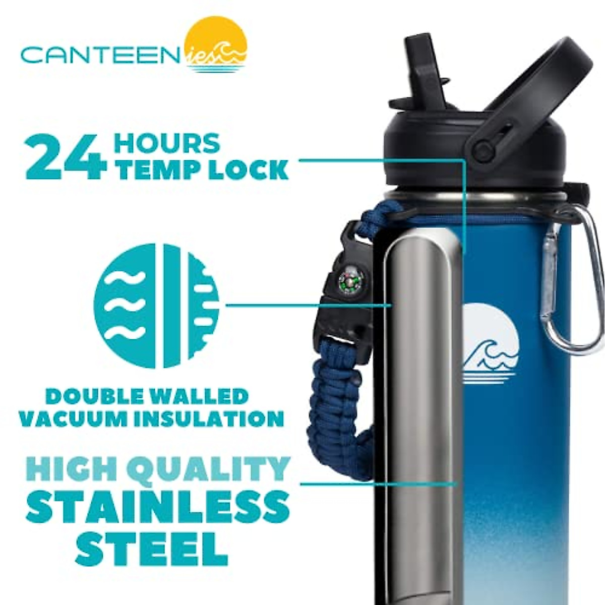 Canteenies Kids Water Bottle for School, 14 Oz, Straw Lid, Stickers, Vacuum Insulated Stainless Steel Double Walled, BPA Free Food-Safe, Leak-Proof Tumbler Travel Cup For Boys
