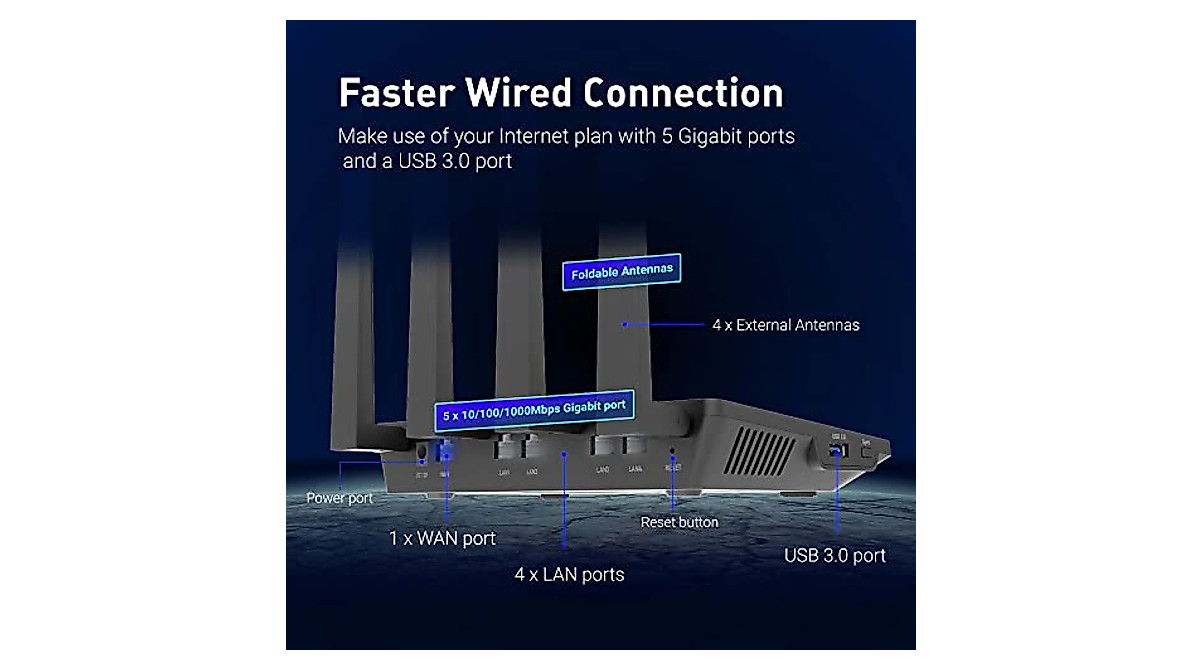 GL.iNet GL-AX1800 WiFi 6 Router - Fast, Secure & Supports 120 Devices