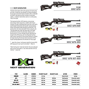 Umarex NXG APX Multi-Pump Pneumatic Youth .177 Caliber Pellet or BB Gun Air Rifle - Includes 4x15mm Scope, Standard Kit, 800 fps