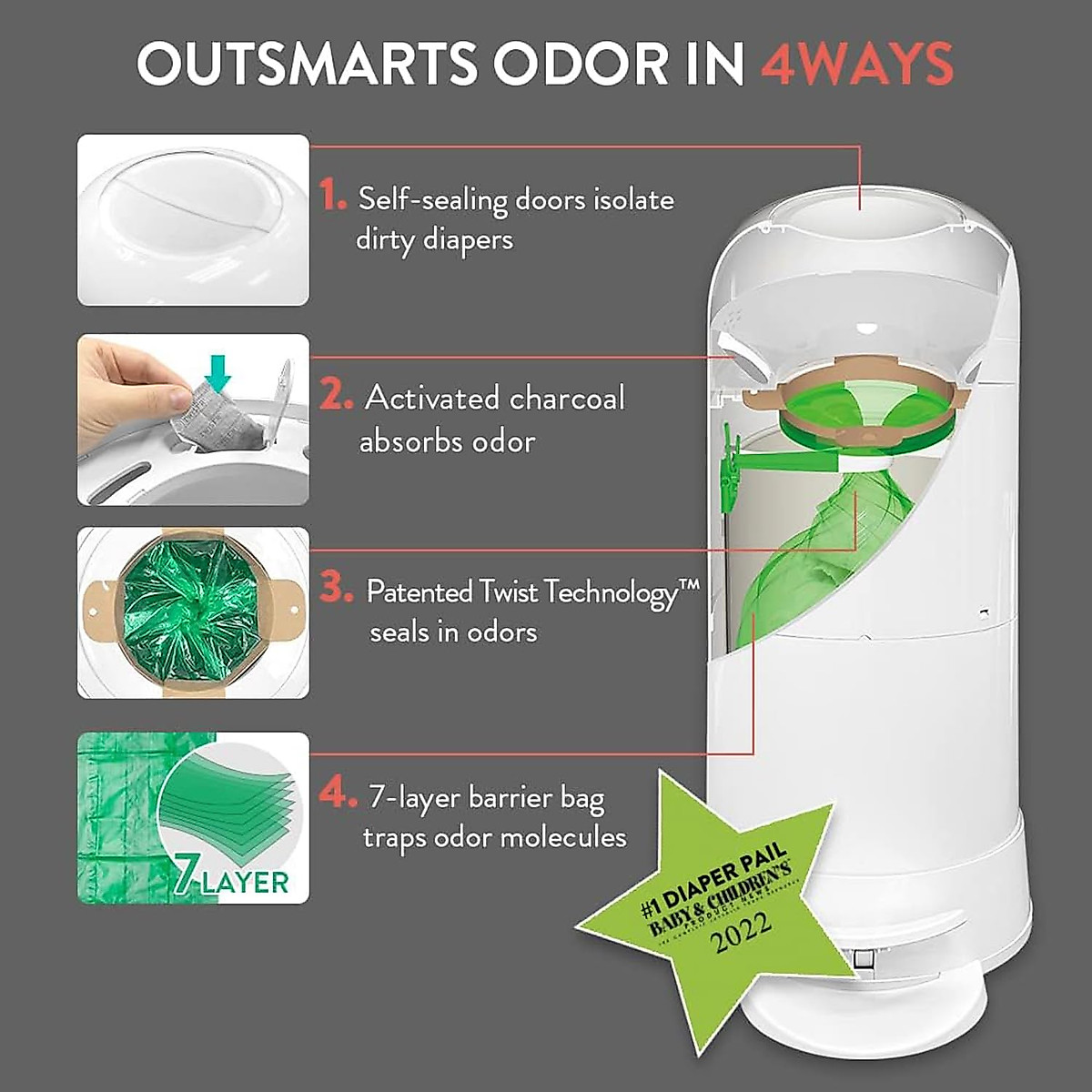 Prince Lionheart MY TWIST’R™ Diaper Disposal System | Outsmart Odors| Drop – Step - Done® | Easy to use | Designed to Last | High Capacity Bags | Personalize to Match Nursery