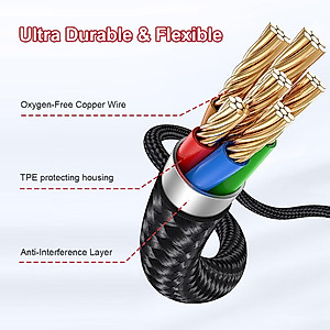 AW920H Detachable Gaming Headset Cable Compatible with Alienware AW720H AW310H AW510H 988 Alienware Dell Gaming Headset,Nylon Braided Wire with Inline Mute Switch and Volume Controller(5.5ft)