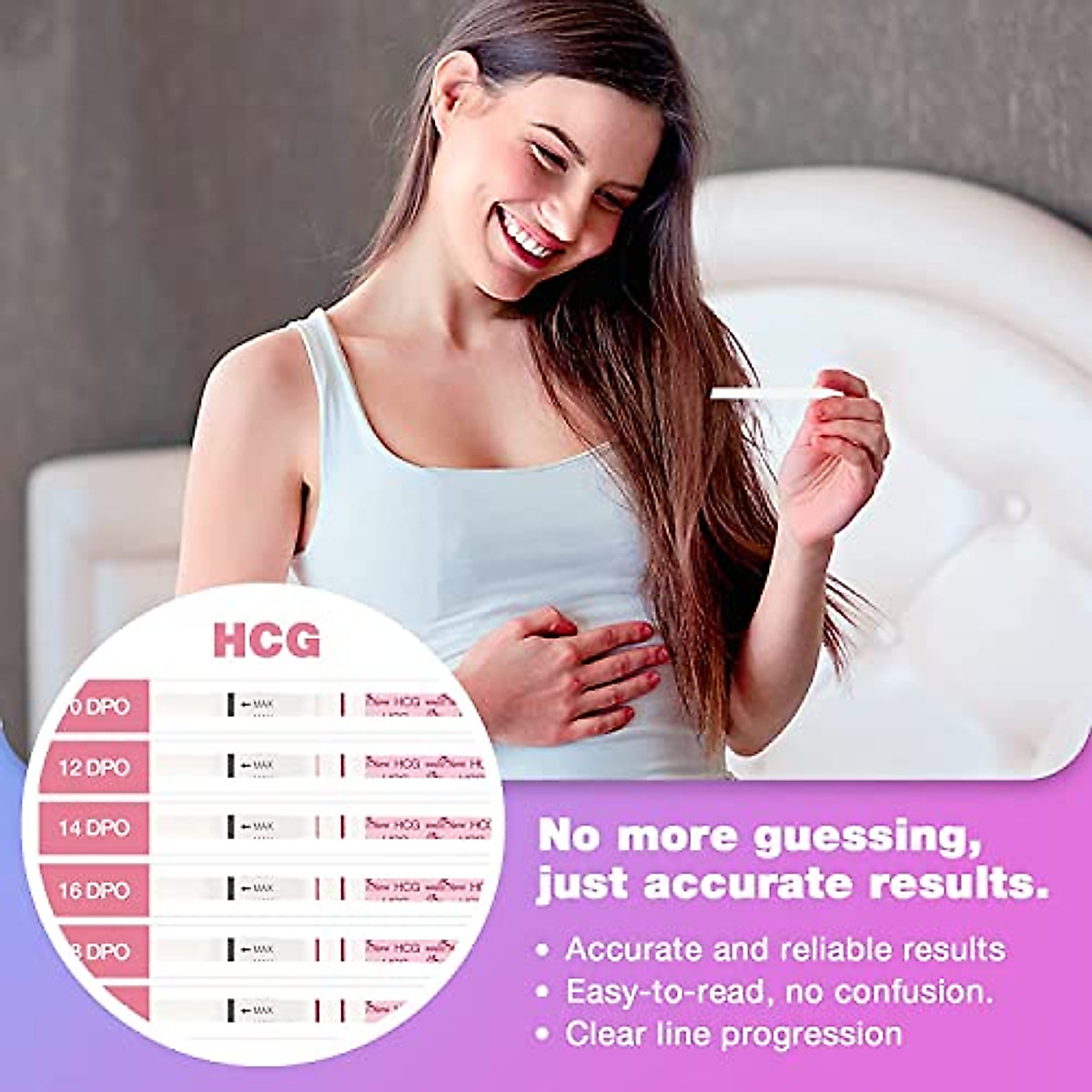 Ovulation & Pregnancy Test Strips Kit: Easy@Home 100 Ovulation Tests 20 Pregnancy Tests– Powered by Premom Ovulation APP | 100LH + 20HCG
